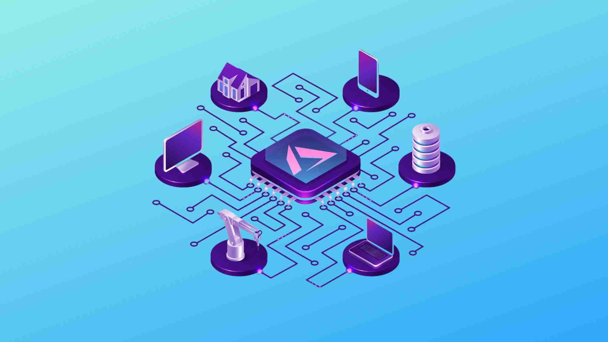 Iot Courses 7836